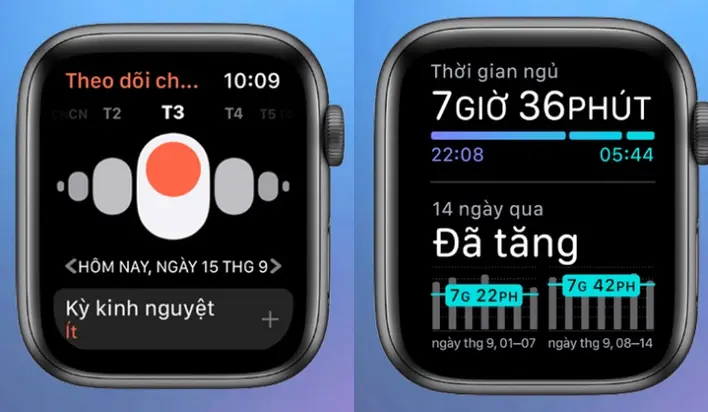 Những công dụng "cứu mạng" của Apple Watch mà bạn cần phải biết